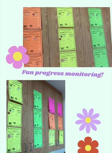 iReady Tracker Poster! Customizable Incentives! iReady Sticker Chart