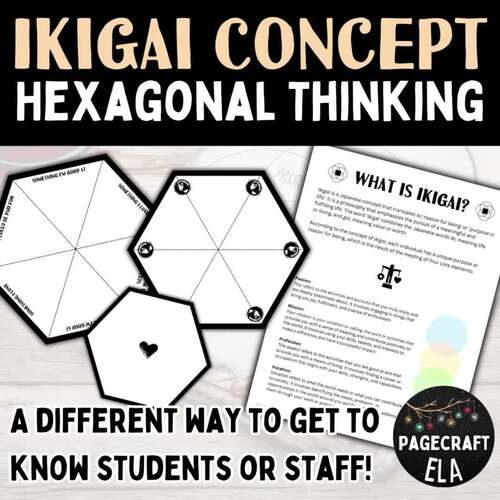 Ikigai Hexagonal Thinking | Getting to Know You | Links & Connections ...