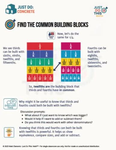 Common Denominators Lesson Plans | Differentiated Teacher Guide (CRA ...