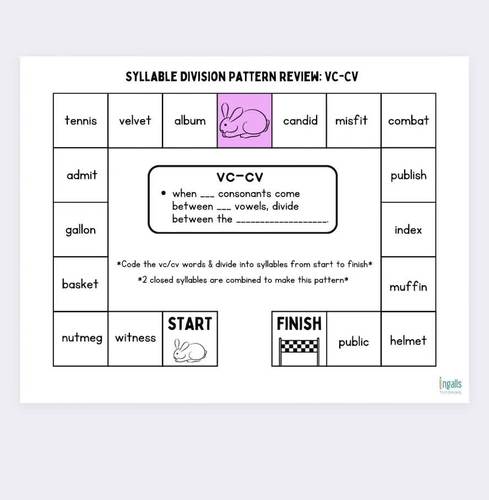 Orton-Gillingham Activities - Syllable Division Patterns - REVIEW ...