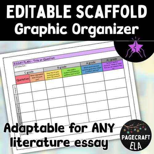 Editable Graphic Organizer for Any Literary Essay Frame with Leveled ...
