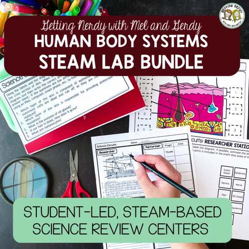 Human Body & Systems Unit STEM STEAM Student-led Science Centers & Lab ...