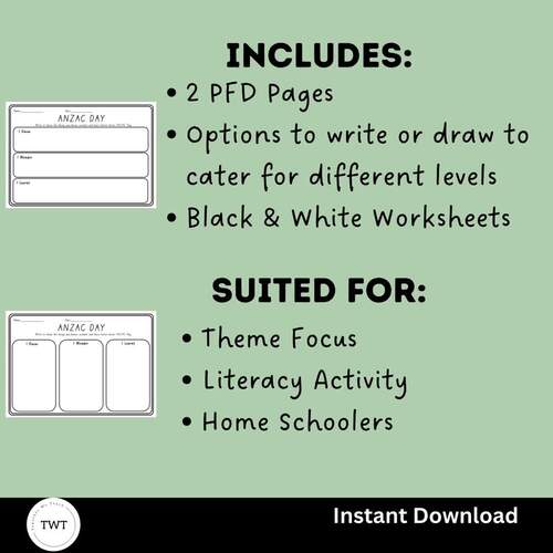 ANZAC Day I know, I wonder, I learnt Activity Worksheet by Together We ...