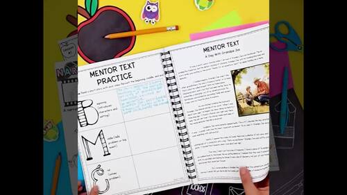 Personal Narrative Writing Unit - 2nd & 3rd Grade Anchor Charts Lessons ...