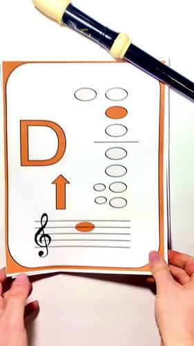 Recorder | Solfege Colored Fingering Chart | Early Years Music Instruments