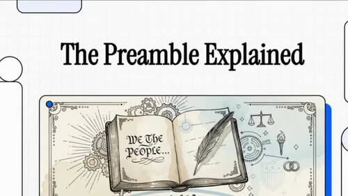 Preamble to the Constitution Activity | Video, PowerPoint, Posters ...