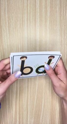 Kindergarten and First Grade Phonics Posters - B & D, C & K, Floss Rule ...