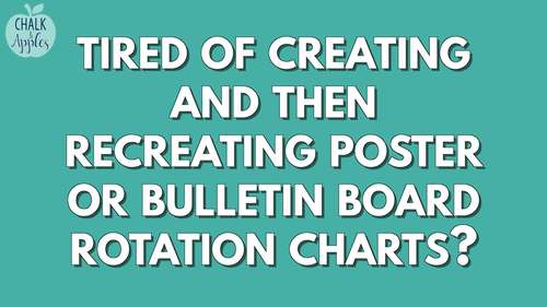 Small Group Math Rotation Slides Editable Center Rotation PowerPoint Chart
