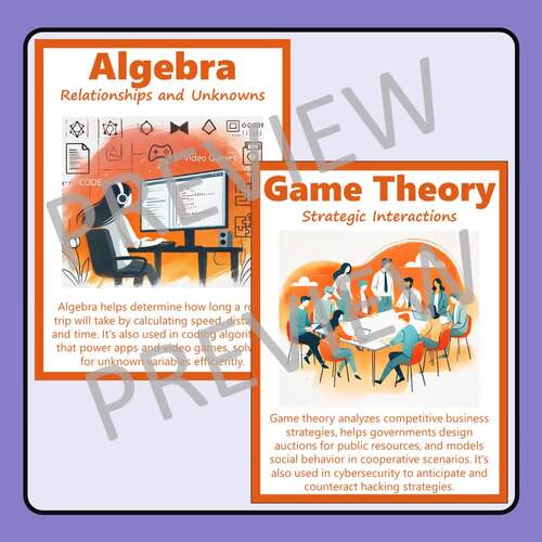 Branches of Math Posters | 17 STEM Classroom Decor & Real-World ...