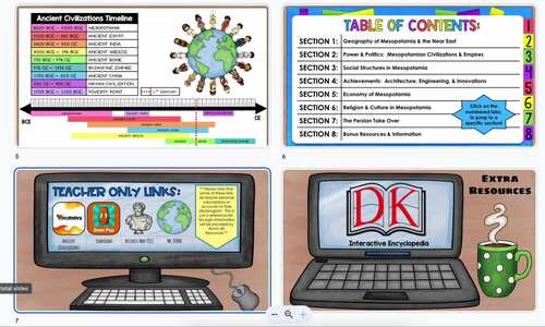 Ancient Mesopotamia & Near East: Digital Interactive Notebook | TPT