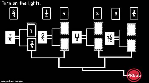 Digital Fractions Review Escape Rooms Adventures Interactive Feedback ...
