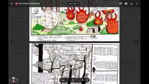 Wildfires and Scientific Modeling (NGSS-Chemistry Unit on Matter/ Energy)