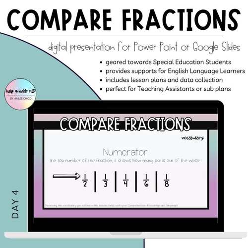 Compare Fractions MiniLesson | Number Sense | SPED and ELL | Day 4