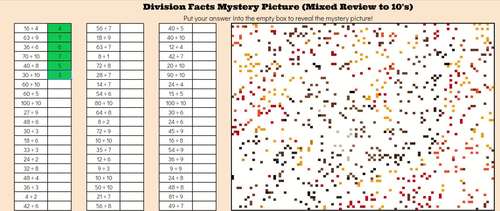 Digital Mystery Picture | Division Facts to 10's | Fall & Thanksgiving