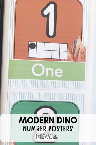 Modern Dinosaur Classroom Theme | Number Posters Ten Frames - Editable