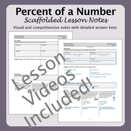 Percent of a Number Lesson Pack | Notes, Activities, Assignment, and more!