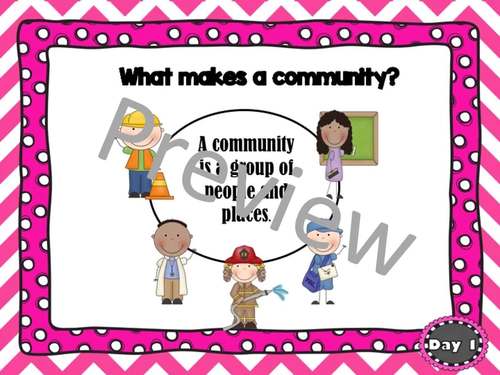 HMH Into Reading Smart Board Lesson Module 3 Week 1 Kindergarten