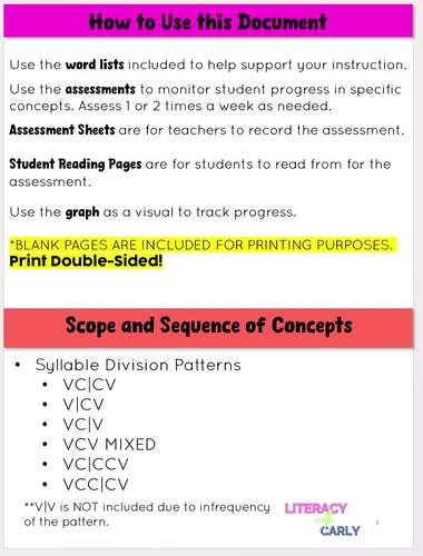 Syllable Division Progress Monitoring | Packet by Literacy with Carly