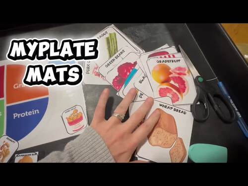 MyPlate Nutrition Posters & Food Cards | Interactive PE & Health Activity