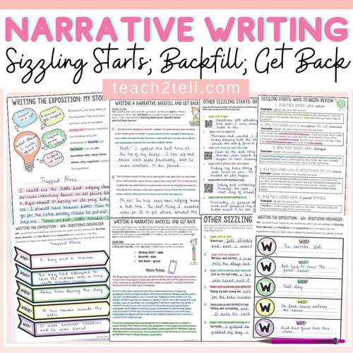 Narrative Writing Sizzling Starts Leads Hooks Introduction Paragraph ...