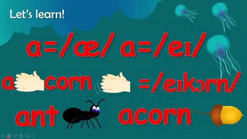 Digital Long A, Open Syllable No Prep PowerPoint Lesson for Distance ...