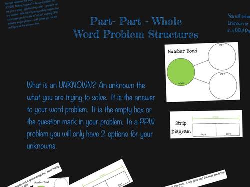 Part-Part-Whole Word Problem Structure Video Lesson for K-2nd Grades