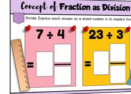Fractions as Division Lesson by Master Xuan | TPT