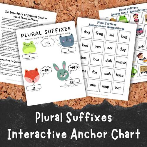 Plural Suffixes Anchor Chart | Interactive Phonics Activity | Science ...