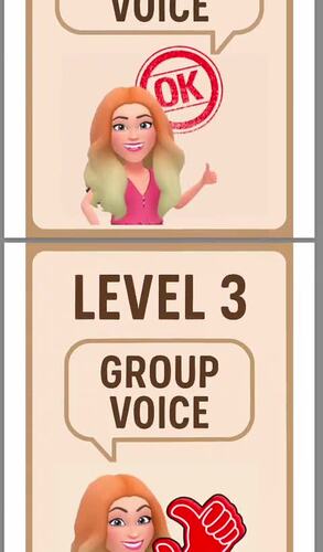 Boho Bitmoji Voice Level Posters | Calm Classroom Management Display