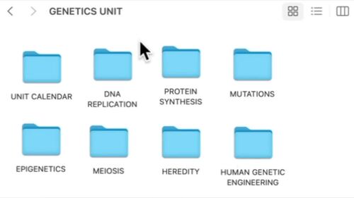 Genetics and Heredity (NGSS-Biology Unit) by CrouseWorks Learning