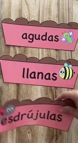 Gramática Español Reglas de Acentuación Agudas Llanas Esdrújulas ...