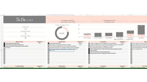 Vacation To Do List Google Sheet Spreadsheet by Mom Money Map | TPT