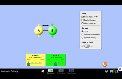 Worksheet: Exploring Molecular Polarity Using PhET Simulation (No Prep)