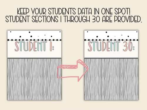 Boho Basic Skills Data Tracking Binder Kit by The Primary Pack | TPT