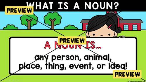 Common and Proper Nouns Mini Lesson in Google Slides™ Parts of Speech ...