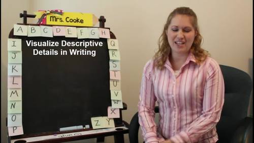 ELA Close Reading Model and Writing Mini Lesson 15 by InspiredTeacher