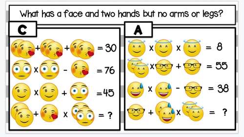 Emoji Algebra Practice for Google Classroom--Distance Learning | TPT