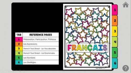 DIGITAL and PRINTABLE French Notebooks and Reference Pages | TpT