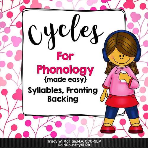Cycles for Phonology Syllables, Fronting, Backing & BONUS # ...