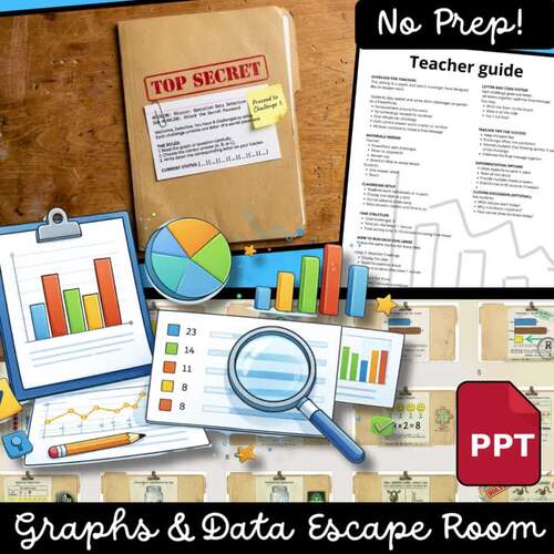 Graphs and Data Escape Room | Bar Graphs & Data Interpretation Activity K-4