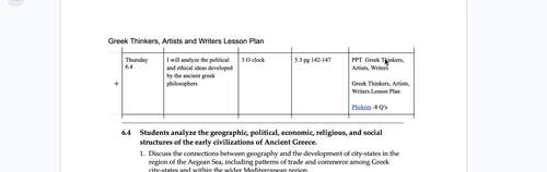 Greek Thinkers, Artists & Writers Lesson Plan | Ancient Greece Achievements