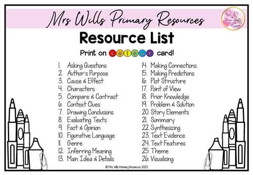 Comprehension Sentence Starter Supports | Respond to Texts | Centers ...