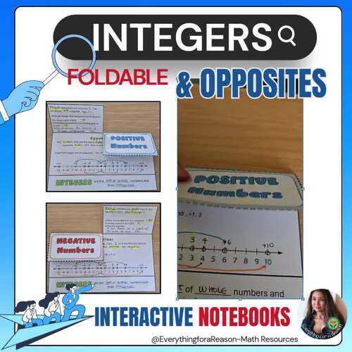 Integers and Opposites Foldable Notes | Positive & Negative Numbers ...