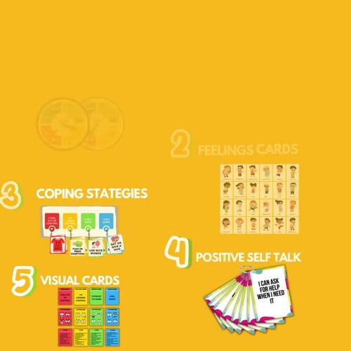 Homeschool Emotional Regulation Kit 112 Coping Cards Emotion Wheel ...