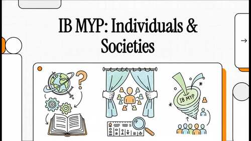 MYP Individuals and Societies Overview by ELYANA ZAWAIDEH | TPT
