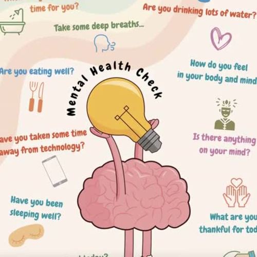 Mental Health Check DIGITAL Print Children Room Classroom Poster Kids ...