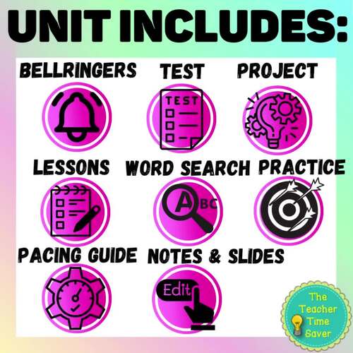 Property of Waves Notes Lesson - Crest Trough Wavelength - Physical Science