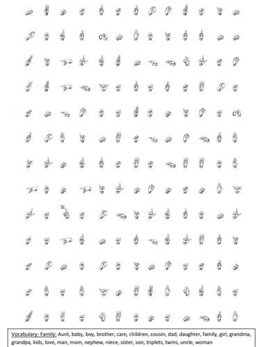 Sign Language (ASL) Wordsearch- 10 puzzles (packet 1) by Handy Teaching ...