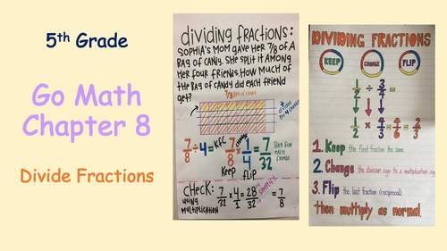 5th Grade Go Math Chapter 8 Lessons - Divide Fractions by ...