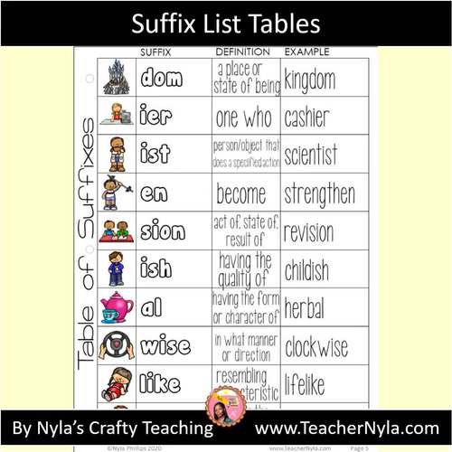 Suffix List Tables by Nyla's Crafty Teaching | TPT